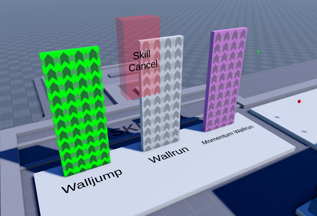 Wallskills | TRIA Creator Codex